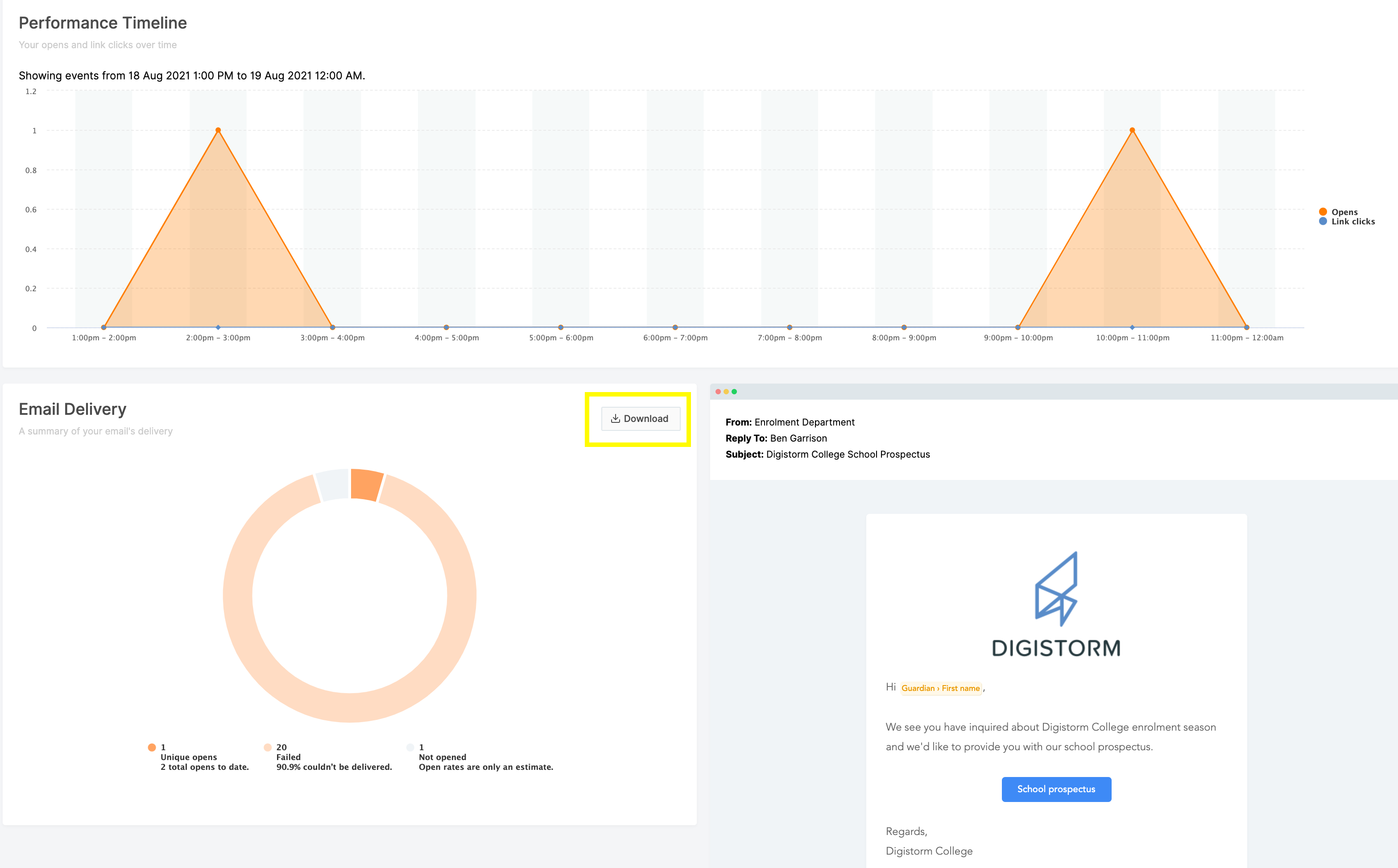 Email Delivery Reports